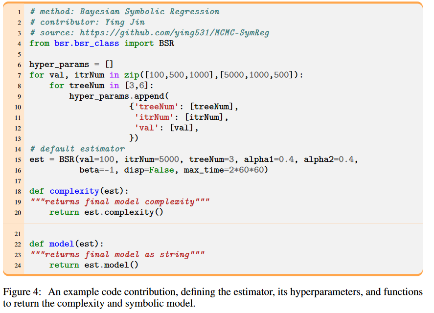 2021，Contemporary symbolic regression methods and their relative performance_srbench-CSDN博客