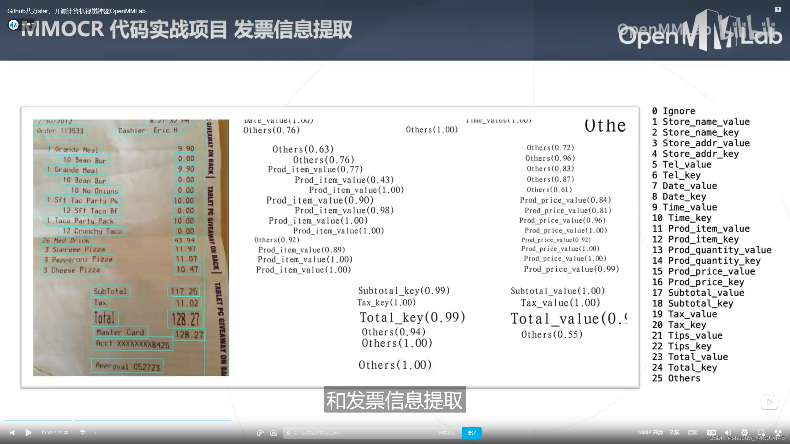 【OpenMMLab概述】_openmmlab是什么的缩写-CSDN博客
