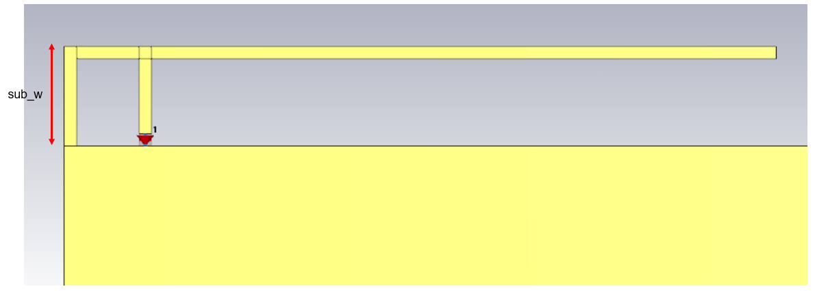终端天线—2.IFA天线仿真-CSDN博客