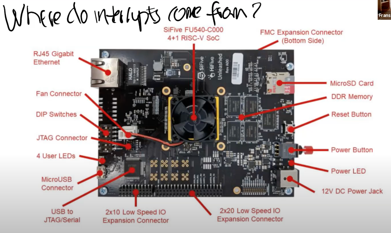 操作系统MIT6.S081：P7-＞Interrupts_qumu plic-CSDN博客