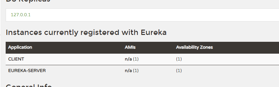 Eureka、Rabbion-CSDN博客