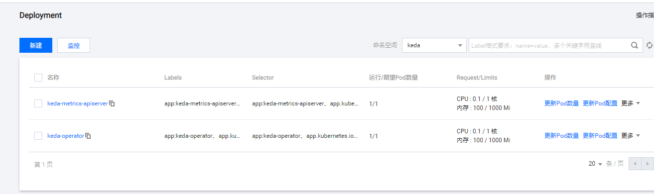 腾讯云k8s集群KEDA安装与介绍_keda架构 metric-server-CSDN博客