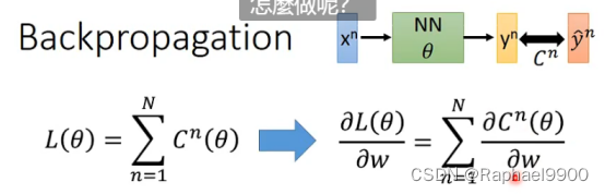 【学习5】深度学习神经网络_fully connect feedforwarf network 如何计算-CSDN博客