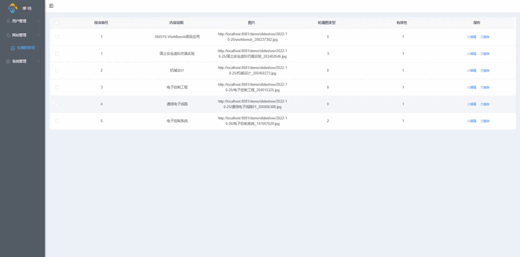 el-table宽度无限变大问题_el-table宽度无限放大-CSDN博客