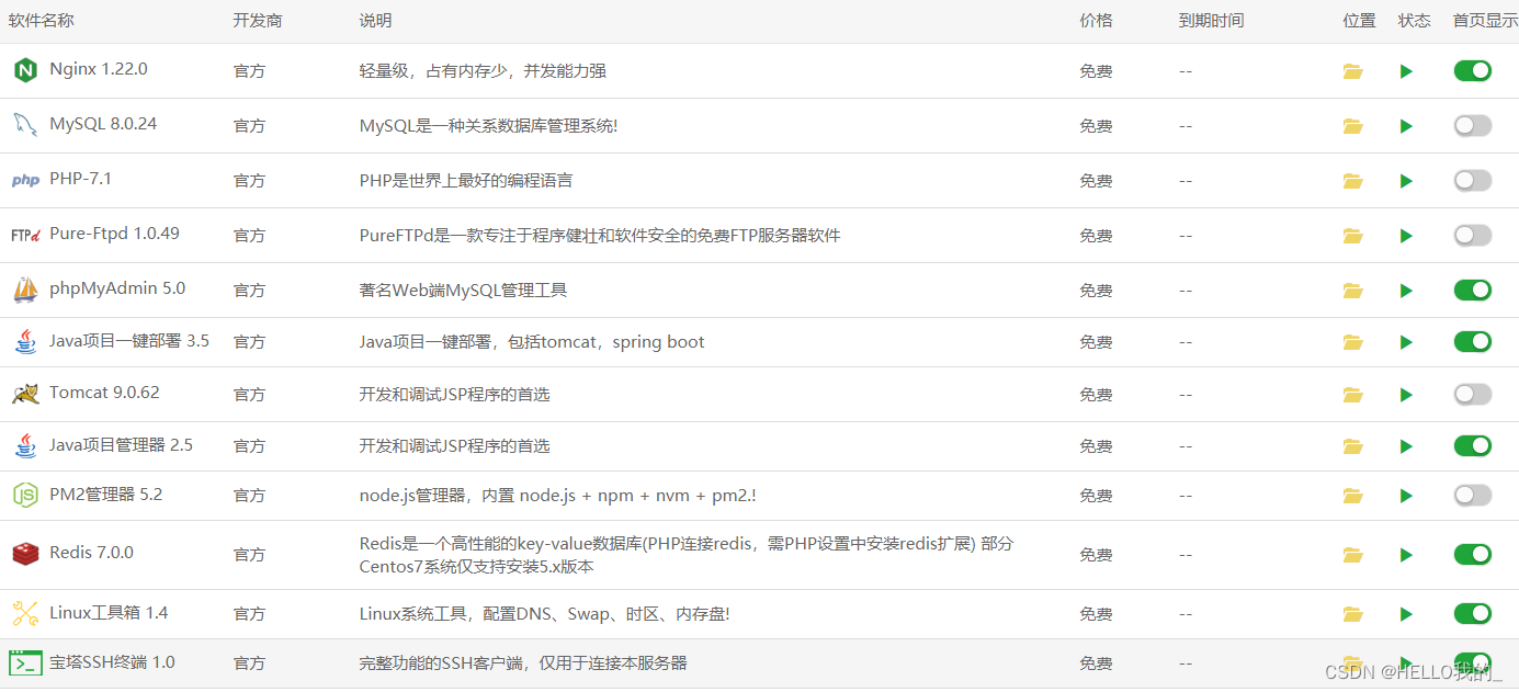 前后端分离：spring Boot Vue 微信小程序 宝塔面板部署教程自用微信小程序springboot如何部署 Csdn博客