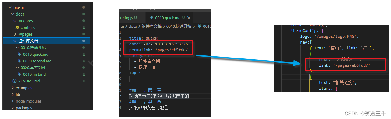 基于vue2x搭建组件库的流程 (三) 组件库文档的搭建vuepress Slot Footer Csdn博客