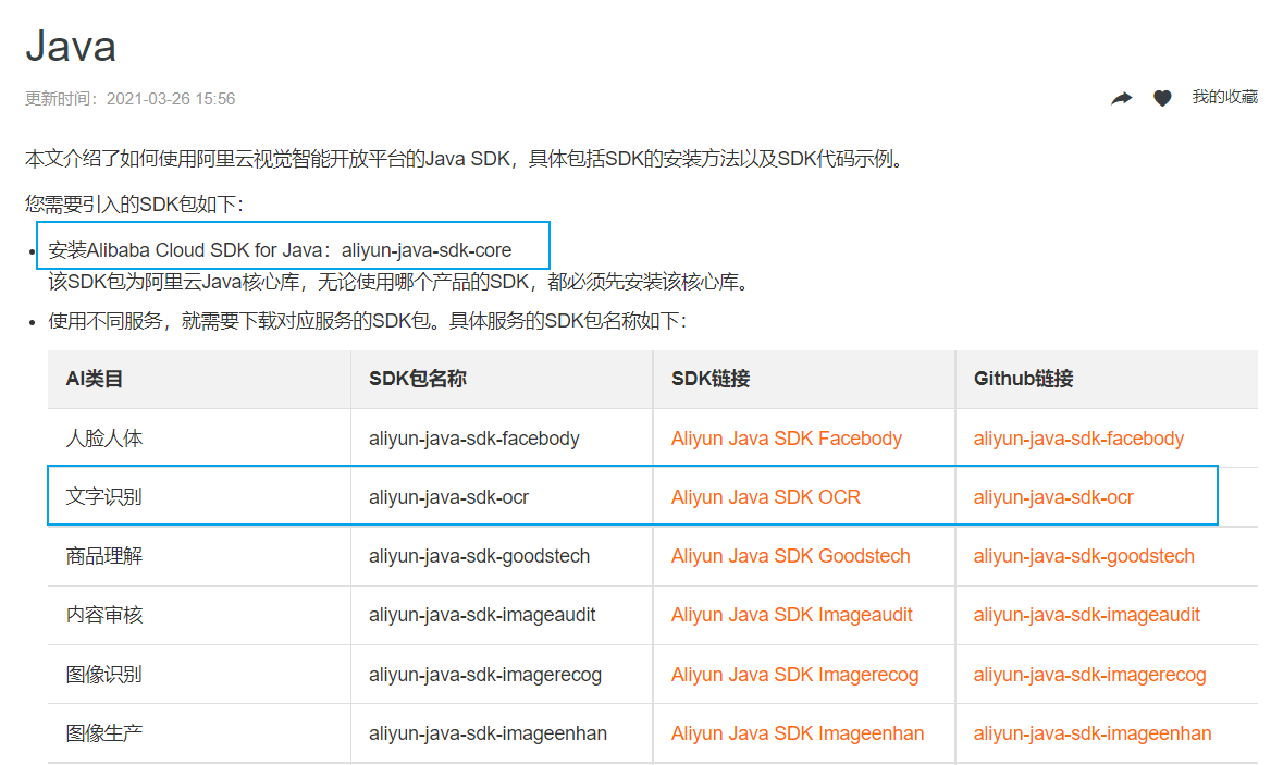 使用java调用阿里云车牌识别API_阿里车牌识别java_小马哥192的博客-CSDN博客