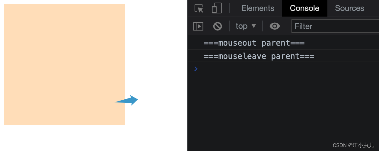 mouseover 和 mouseenter