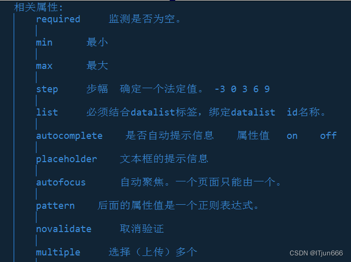Html5和css3基础知识点html5属性 Css3选择器 背景设置 渐变属性 盒子阴影与倒影 智能表单 多媒体设 Csdn博客 