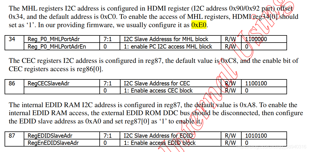 Hi3531D调试手记（六）：IT6801实现HDMI转码BT1120输入VI-CSDN博客