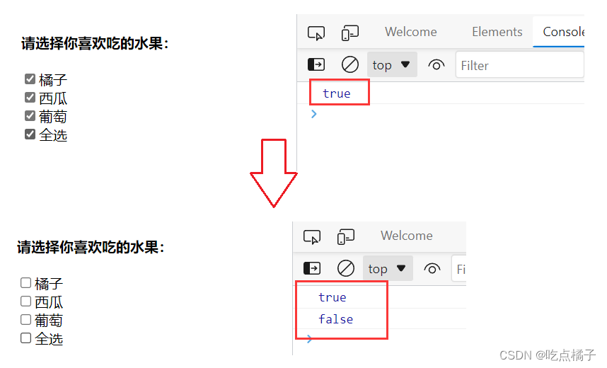 WebAPI之DOM_dom webapi-CSDN博客