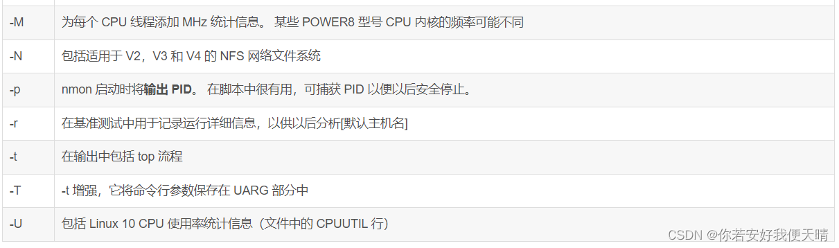 nmon 和Nmon-Analyser的安装和使用_nmon analyser汉化-CSDN博客