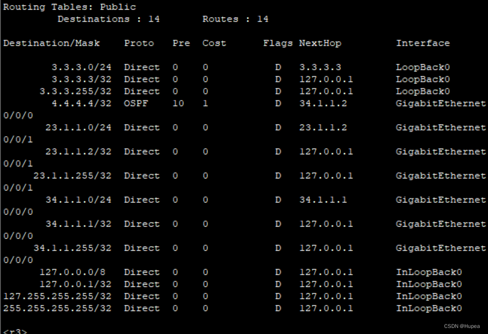 重发布实验-CSDN博客