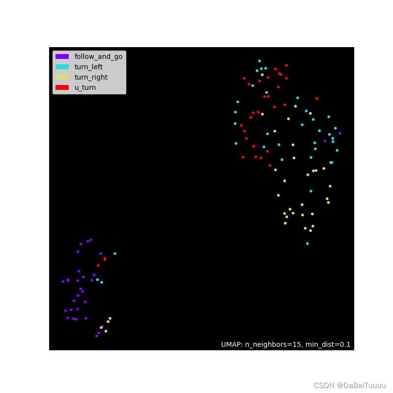 AttributeError: ‘list‘object has no attribute‘shape‘ 的另类解决方法 和 umap.plot.points labels 图标显示为空的原因 ...