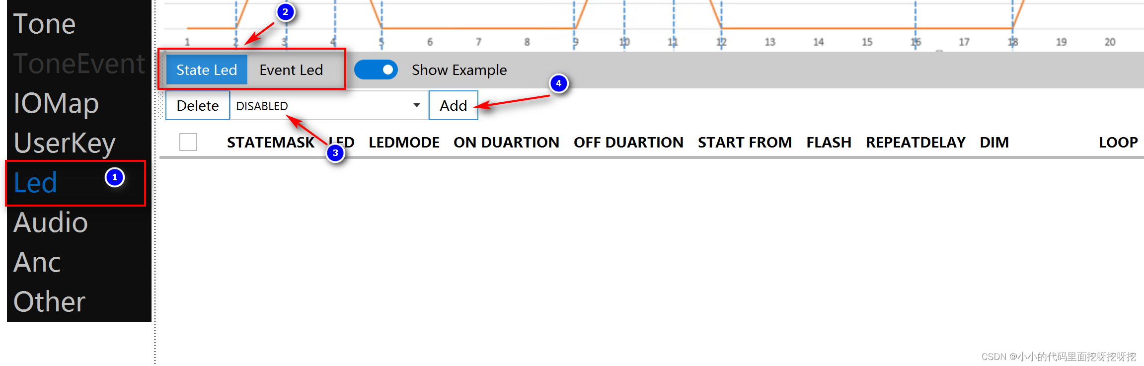 WQ7033 LED的使用_wq7033ar-CSDN博客
