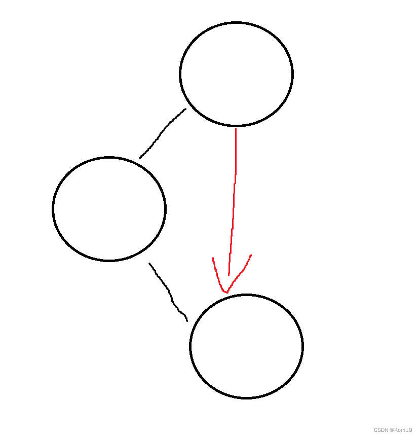 【数据结构】简单实现一个二叉搜索树的基本功能（查找插入删除）二叉树 查找 添加 删除 Csdn博客