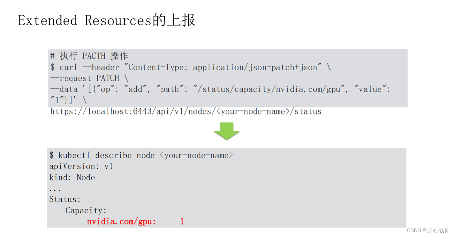 GPU管理和Device Plugin工作机制_gpushare-device-plugin-CSDN博客