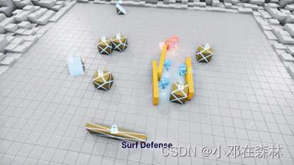 美国OpenAI公司开发的机器学习系统-Hide and Seek（捉迷藏）游戏系统课程报告_openai hide and seek-CSDN博客