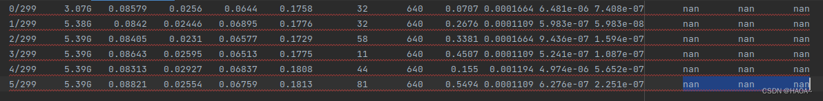 YOLOv7结果分析，txt文件内容_yolov7 result.txt每一列的意义-CSDN博客