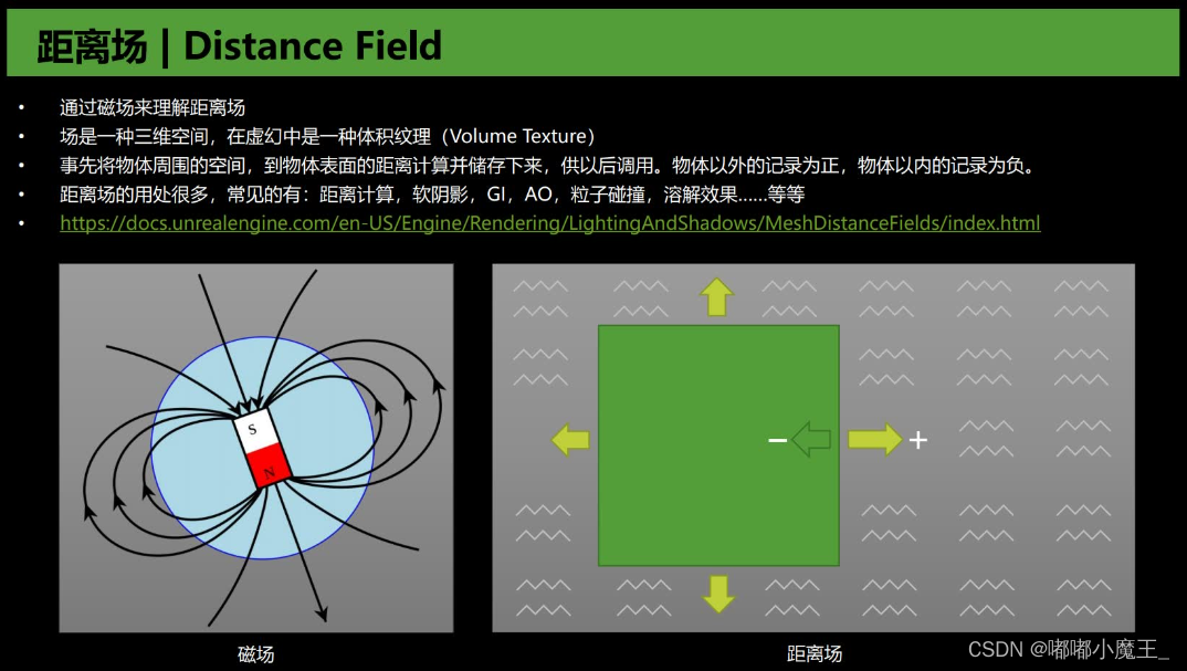 《空山》三_refractiveindex.info-CSDN博客