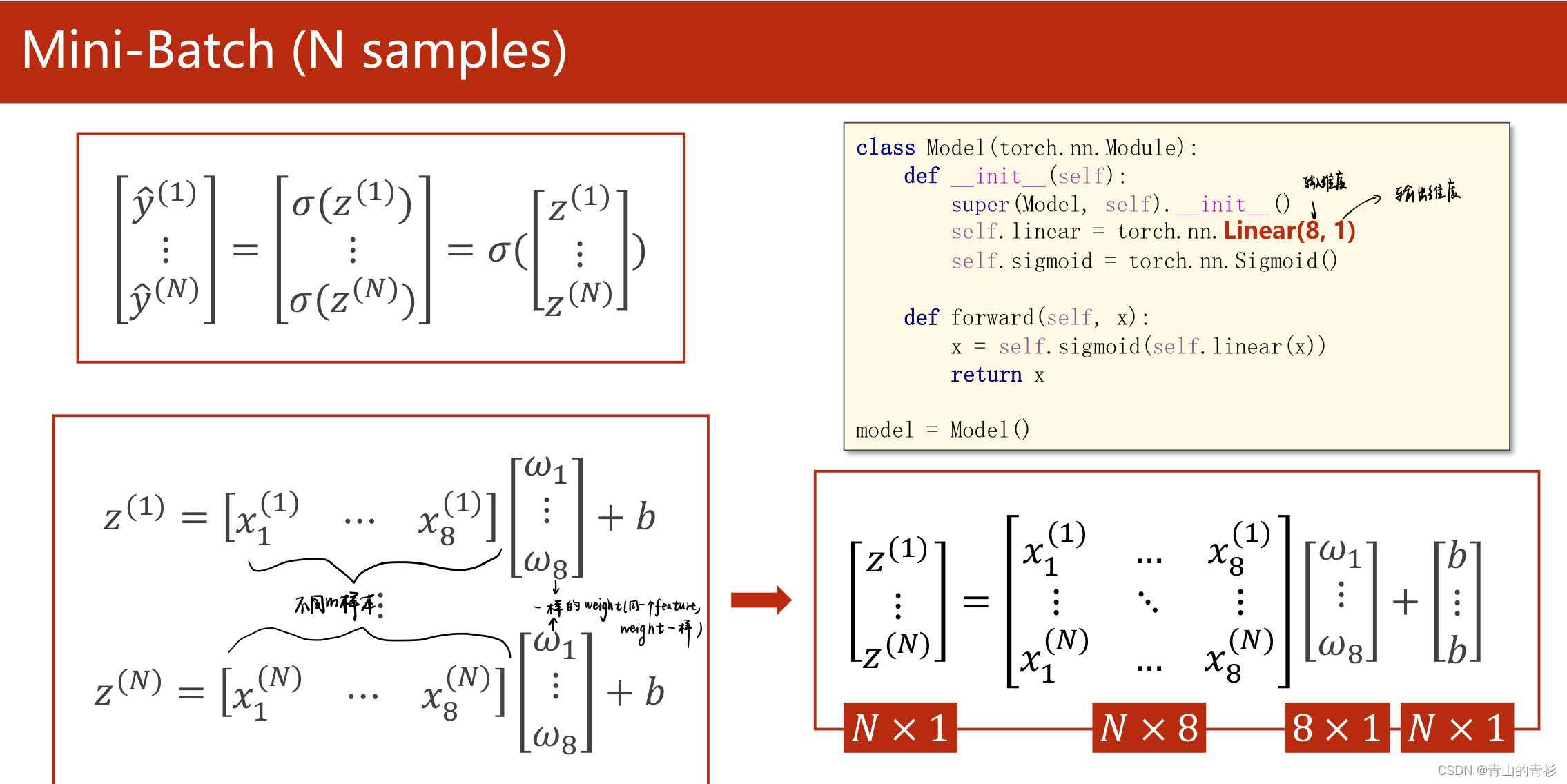 【pytorch深度学习实践】06多维特征输入（以逻辑斯蒂回归为例）pytorch 多维数据训练 Csdn博客