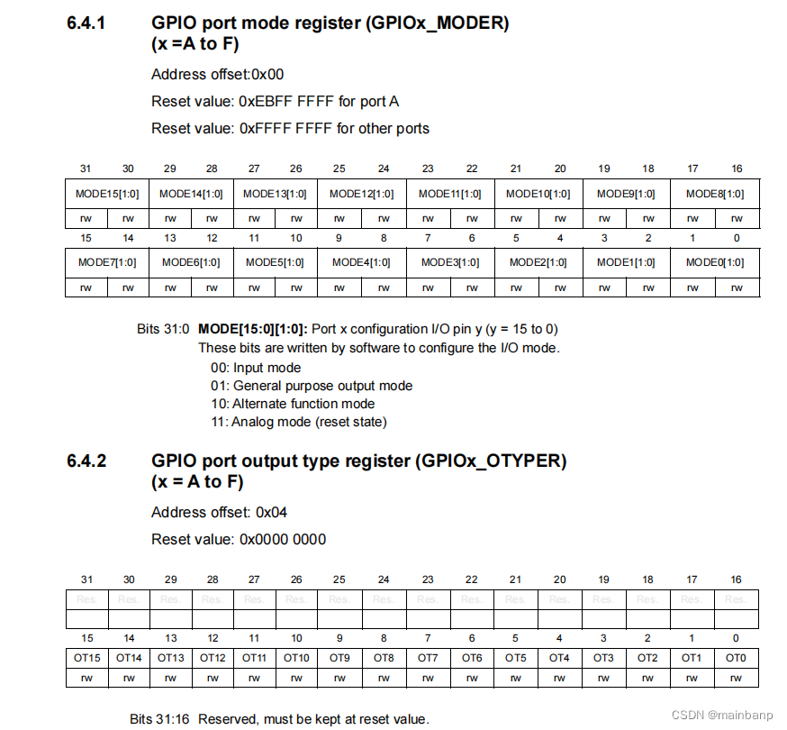 BabyOS 移植之MCU GPIO 硬件抽象层-CSDN博客
