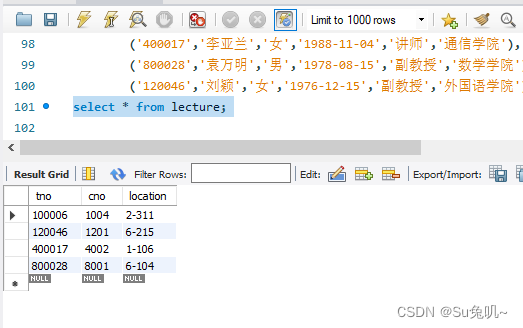 Mysql表格的制作与更改 Csdn博客 