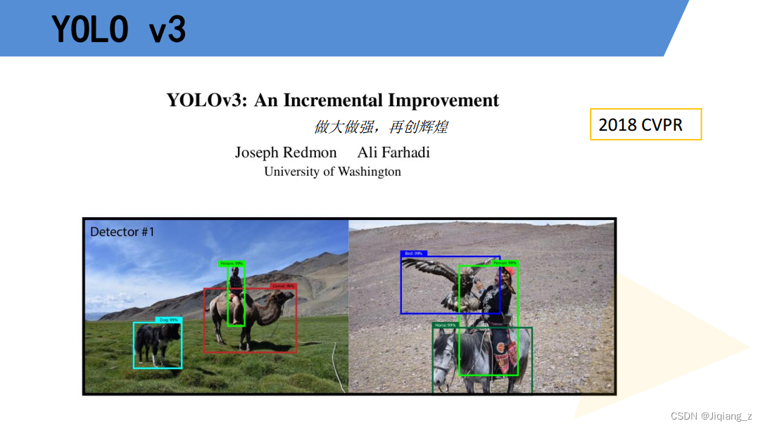 深度学习-目标检测学习笔记_区域提议网络和感兴趣区域-CSDN博客