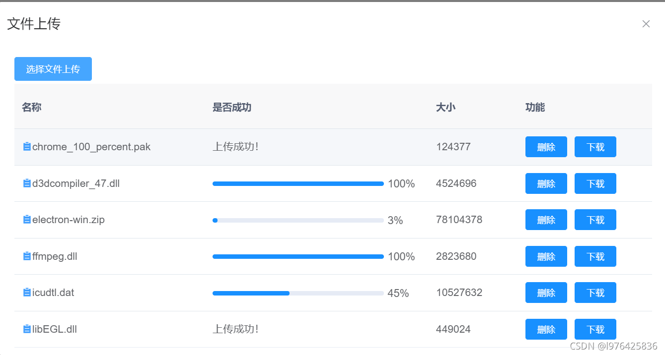 自定义element Ui El Upload组件多文件上传列表显示及进度条问题el Upload 自定义附件上传列表并显示对应的进度条 Csdn博客