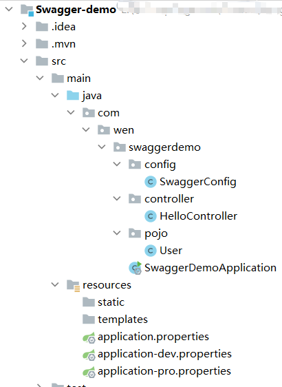 Swagger简单应用_requesthandlerselectors.withclassannotation-CSDN博客
