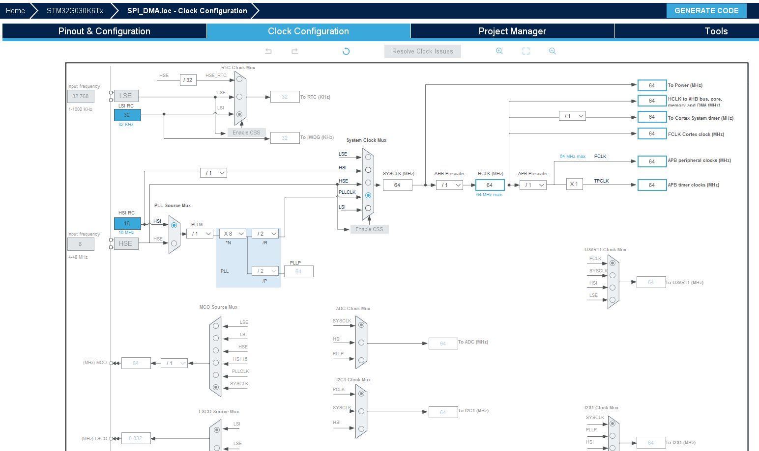 STM32G0 硬件SPI+DMA+LL库，最高通讯速率32MBit/s_ll dma spi-CSDN博客