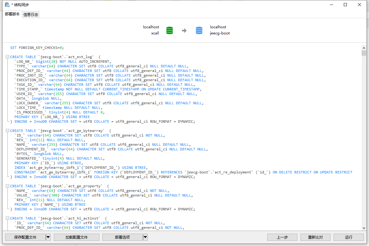 mysql数据库对比工具、mysqldiff、数据库表结构变动对比_数据库比对工具-CSDN博客