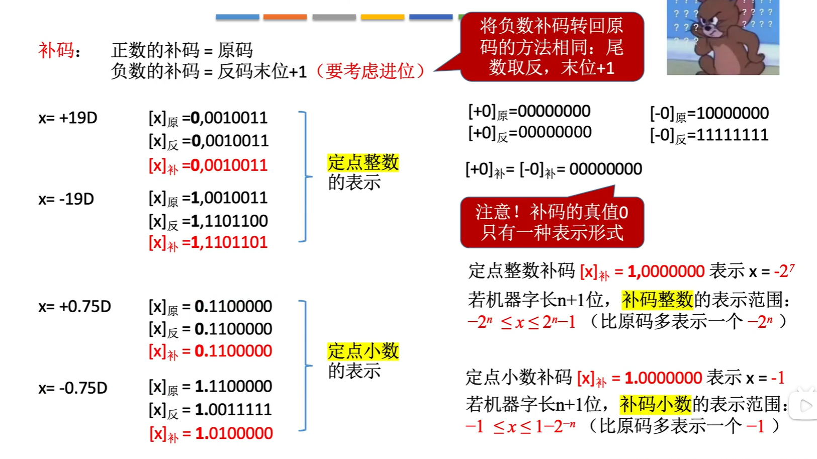 计算机组成原理学习笔记（二）数据的表示和运算（学习王道）_-4321的原码-CSDN博客