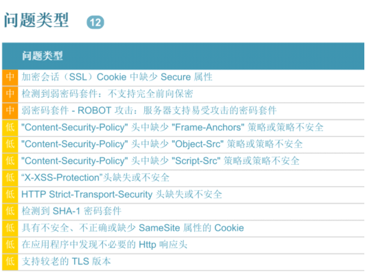 配置或学习记录 - Web安全漏洞问题解决方案参考_检测到弱密码:并非所有密码套件均支持完全前向保密-CSDN博客