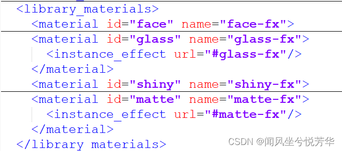 DAE模型——阅读和理解COLLADA文档（2）-CSDN博客