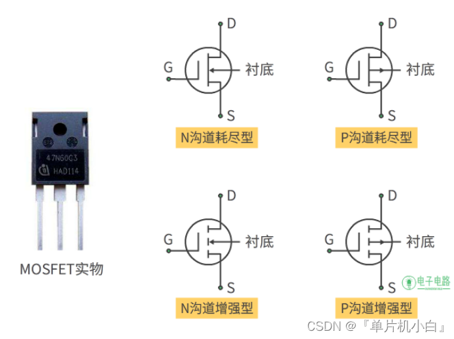 MOS管基础知识_mos管基本知识-CSDN博客