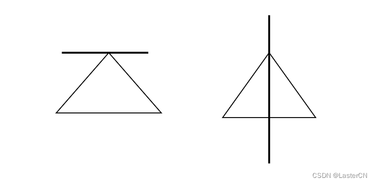 nchu-software-oop-2022-3_点线形系列3-三角形的计算-CSDN博客