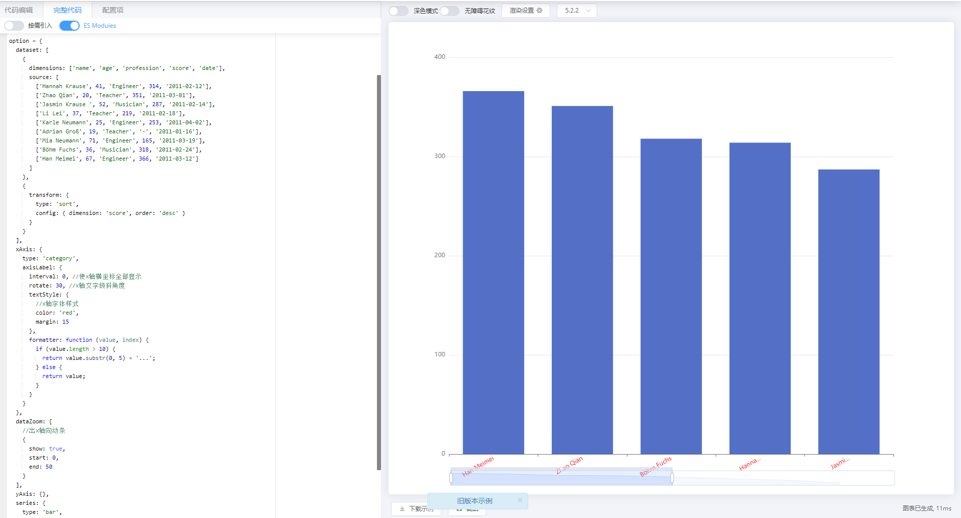echart横坐标太长导致坐标显示不完全（三种方法）_echarts横坐标显示不全-CSDN博客