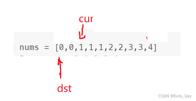 删除有序数组的重复项 Csdn博客