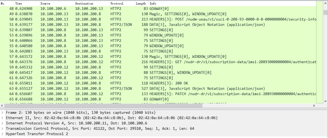 【移动网络】5GC：5G安全（Security）_5gcore网络层安全-CSDN博客