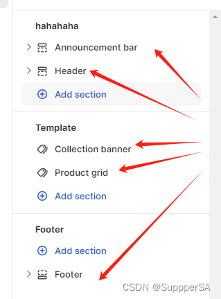 Shopify二次开发之二：配置schema_shopify schema sections-CSDN博客