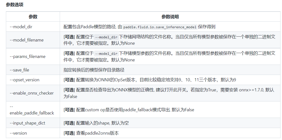paddlepaddle模型转onnx_paddle转onnx-CSDN博客