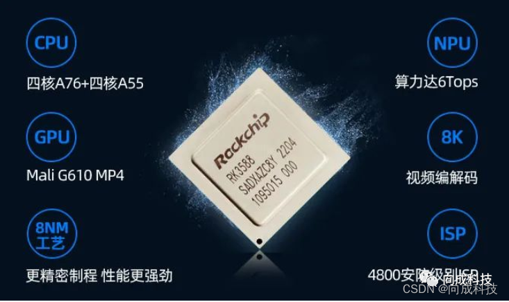 新品推荐:双hdmi In双hdmi Out,双千兆网口的rk3588智能主板 3个双的xc3588hdmi In 芯片 Csdn博客