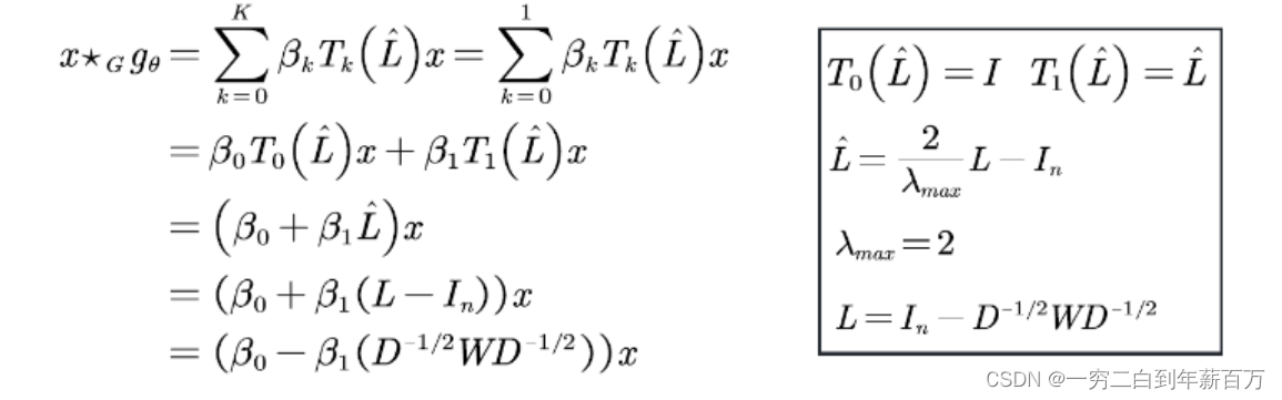 【图神经网络-谱图卷积】图神经网络模型的变化SCNN/ChebNet/GCN_谱域图卷积神经网络-CSDN博客