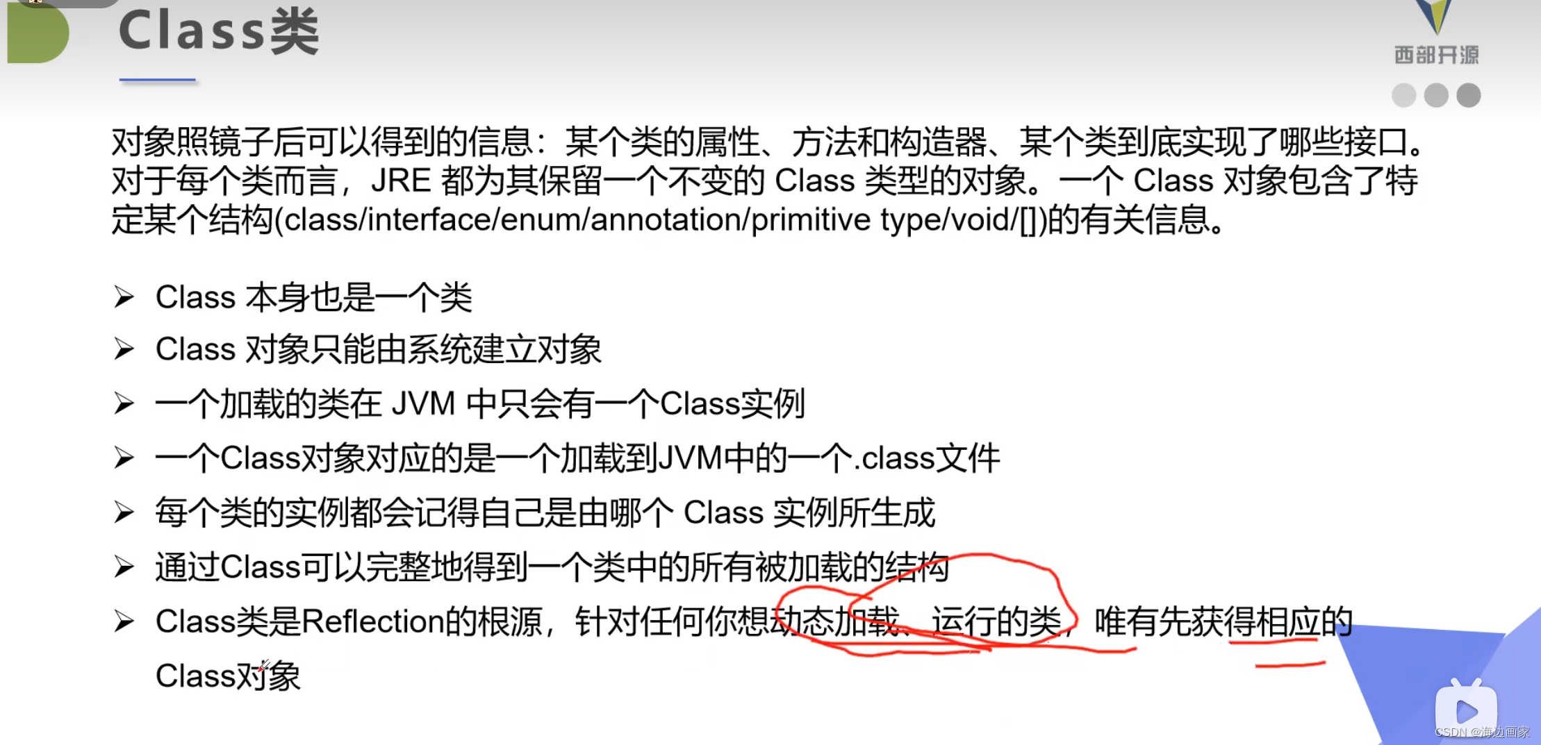 注解和反射 Csdn博客