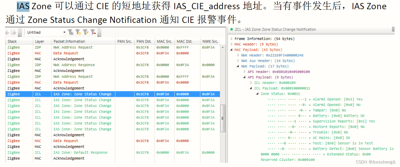 Zigbee IAS设备入网流程_ias zone-CSDN博客
