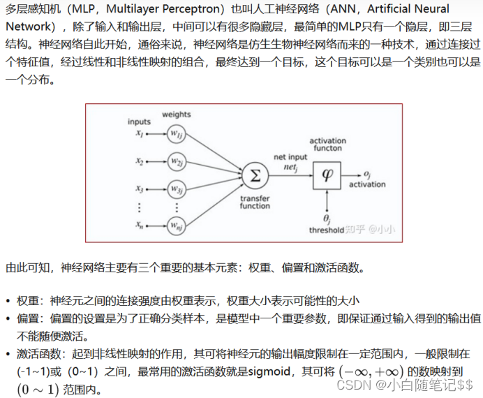 MLP、LSTM、GRU_gru神经网络与mlp区别-CSDN博客