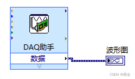 LabVIEW数据采集-VI_labview daq数据采集-CSDN博客