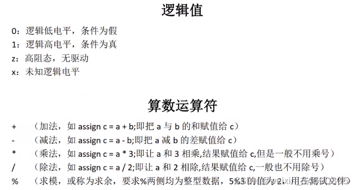 学习笔记:初识verilog Csdn博客