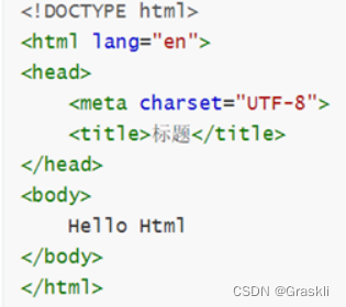 【第一部分 | HTML】1：揭露HTML的神秘面纱_html技术内幕大公开-CSDN博客